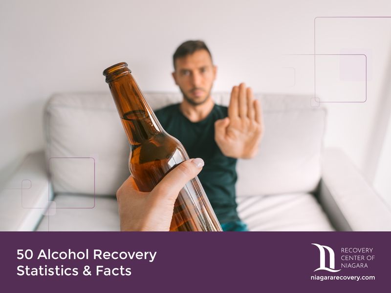 50 Alcohol Recovery Statistics And Facts